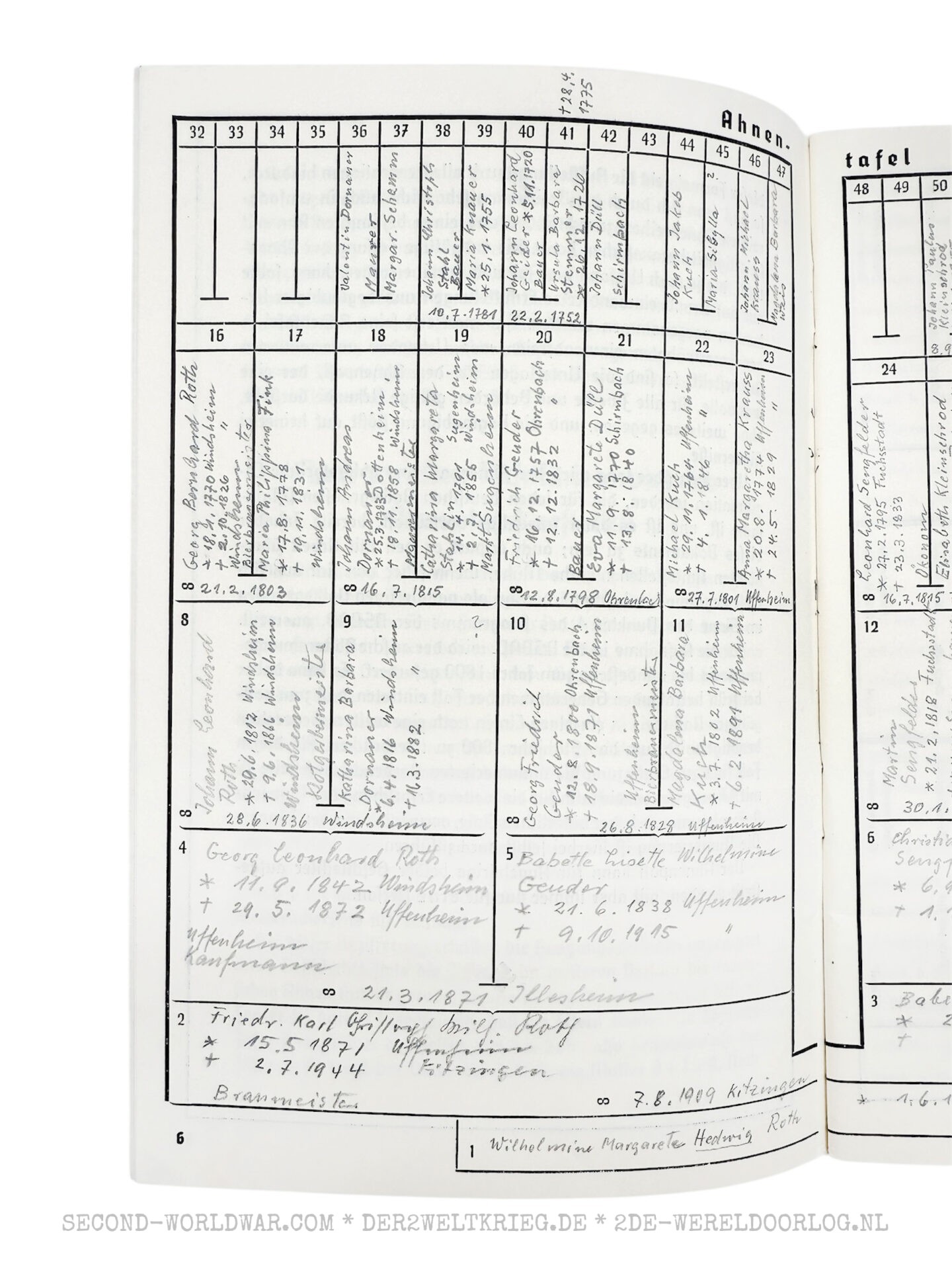 NSDAP Ahnenpass zu verkaufen